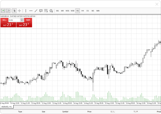 WebTrader